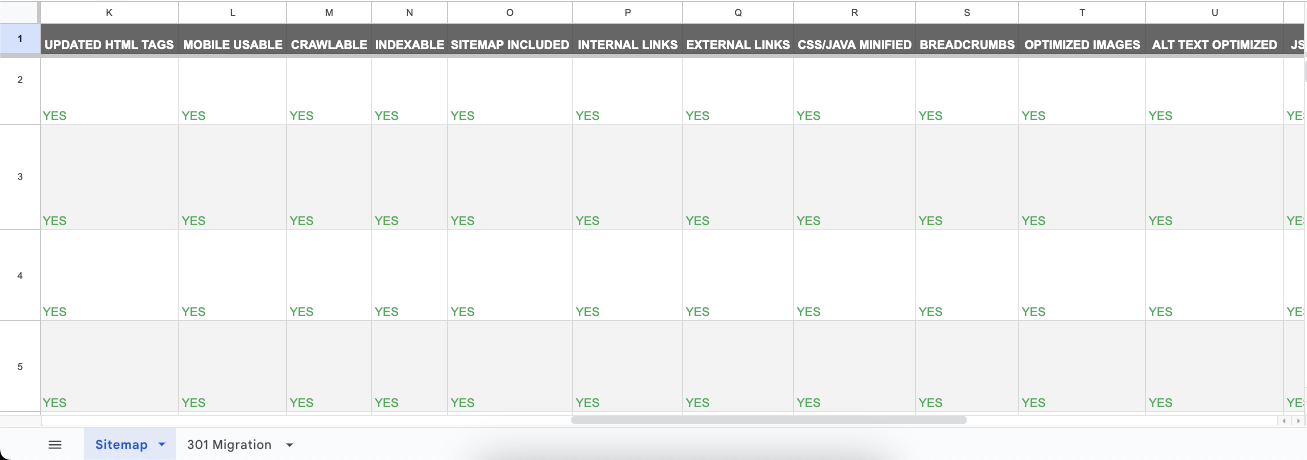 Sitemap SEO Optimization: Here’s How To Do It Right - GeoPlugin - Resources