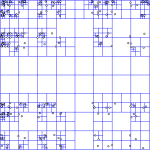 What is Geohashing?