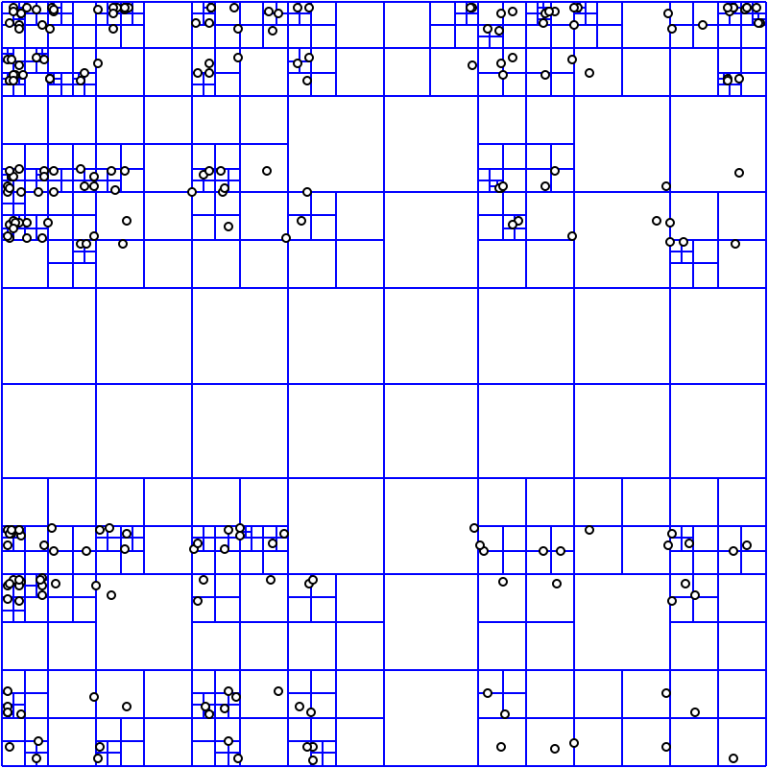 What is Geohashing?